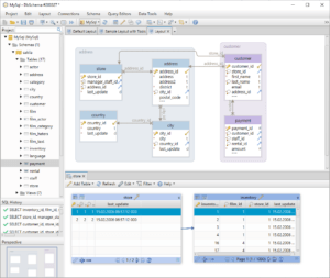 Top 10 Data Modeling Tools to Know in 2021 - Spectral