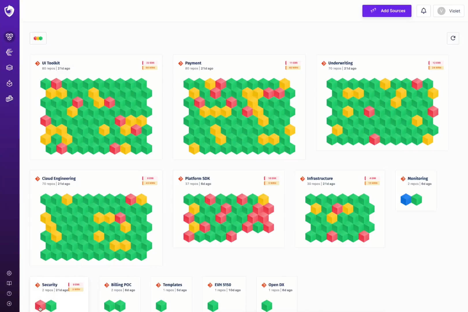Top 9 Git Secret Scanning Tools for DevSecOps - Spectral