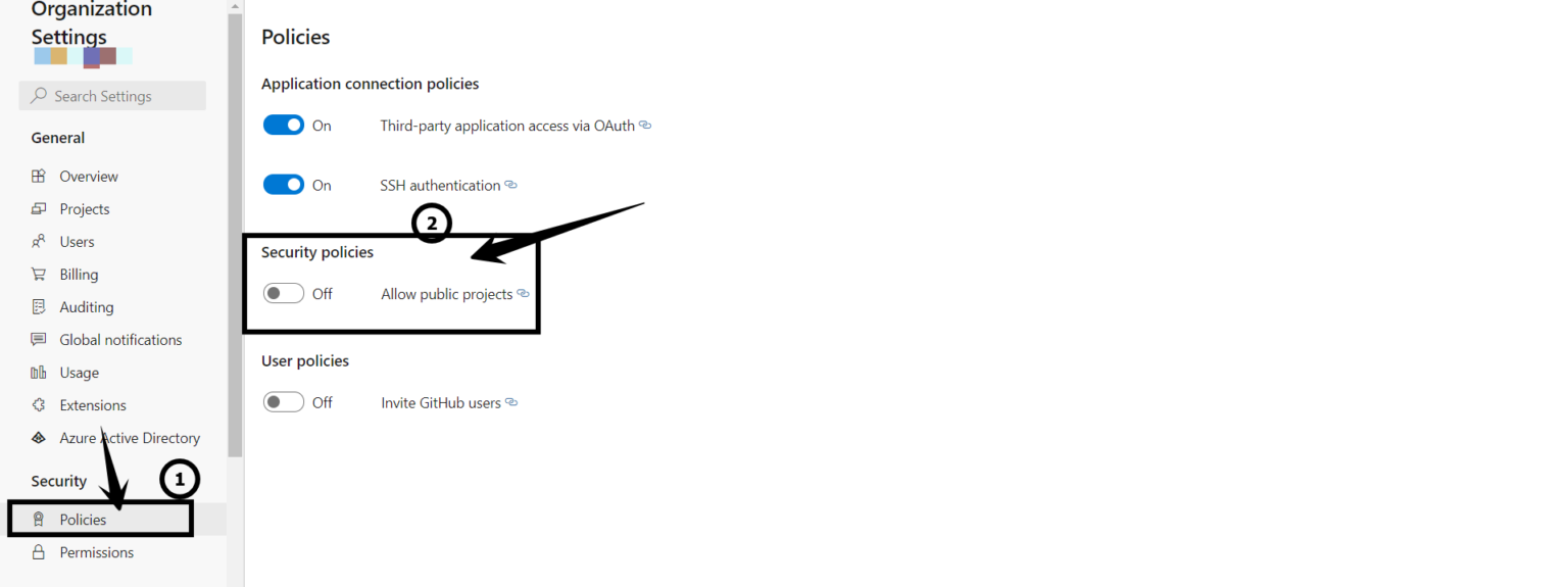 The ultimate Azure DevOps security checklist - Spectral