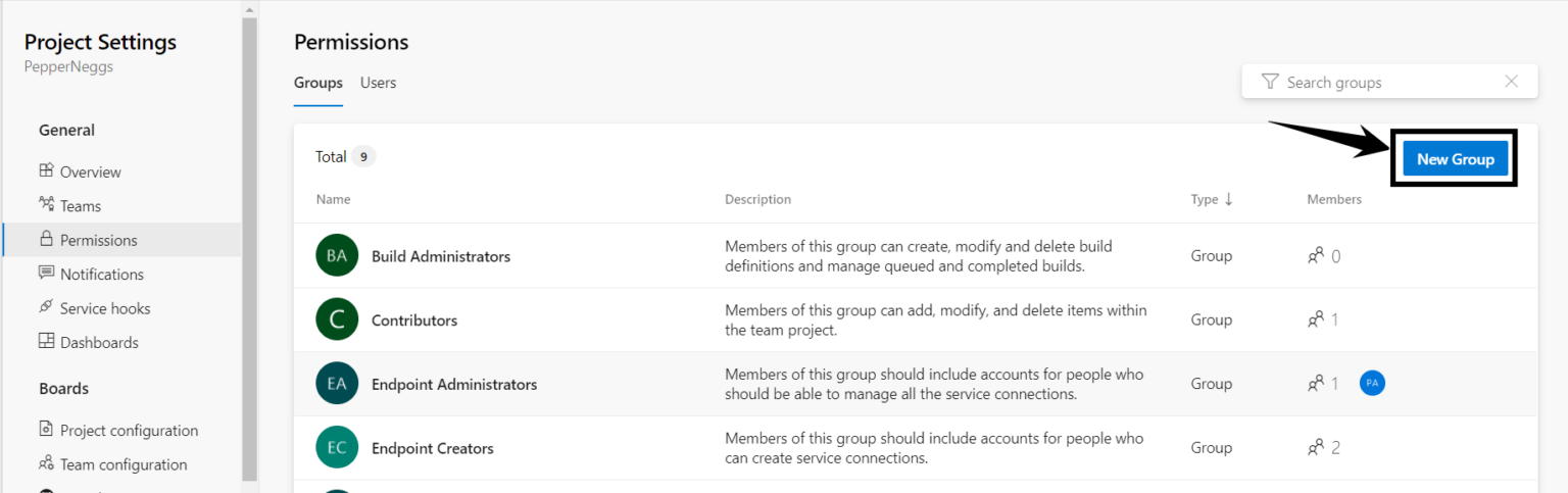 The ultimate Azure DevOps security checklist - Spectral