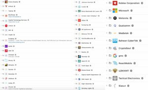 6 Steps to survive a source code leak - Spectral