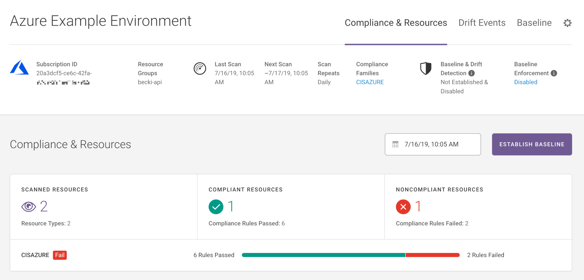 Top 12 Cloud Security Tools for 2022 - Security Boulevard