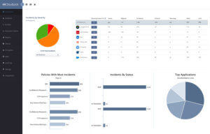 Top 12 Cloud Security Tools for 2024 - Spectral