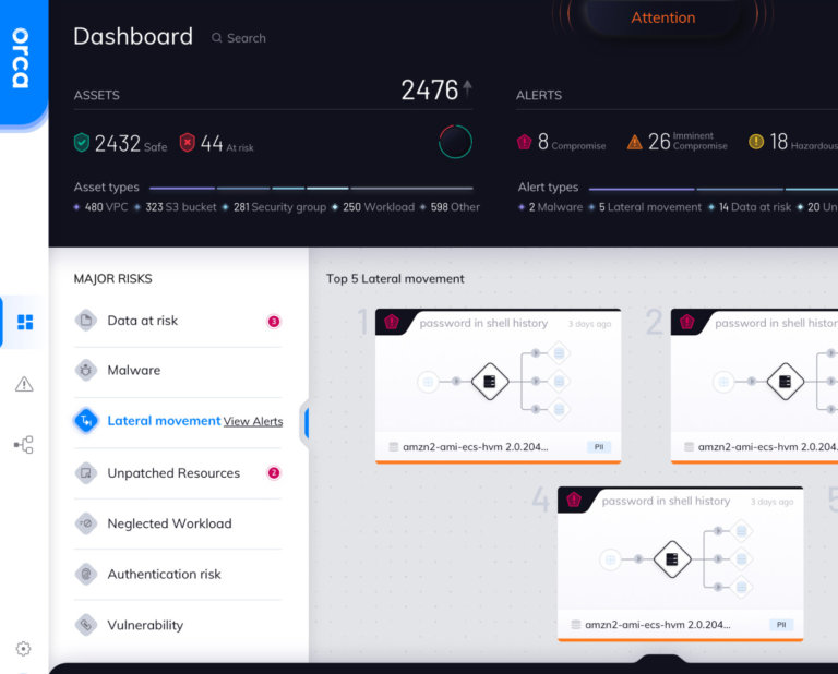 Top 12 Cloud Security Tools for 2024 - Spectral