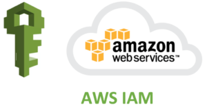 Top 12 AWS Security Tools You Should Know - Spectral