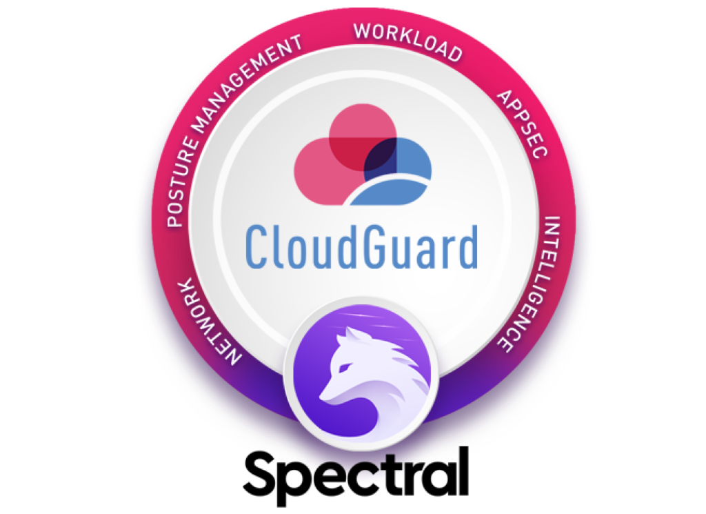 Top 8 Software Composition Analysis (SCA) Tools for 2023 - Spectral