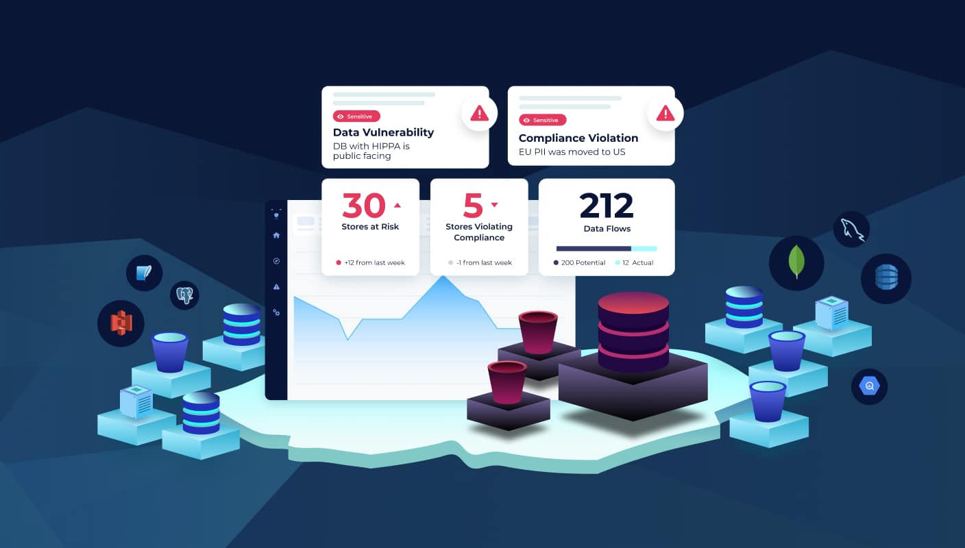 Top 7 Data Leak Detection Solutions - Security Boulevard