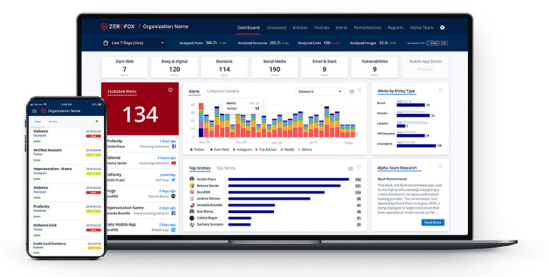 Top 10 Cyber Threat Intelligence Tools for 2022 - Spectral