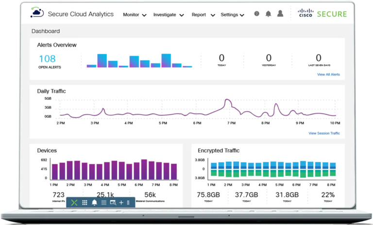 Top 10 Cyber Threat Intelligence Tools for 2022 - Spectral