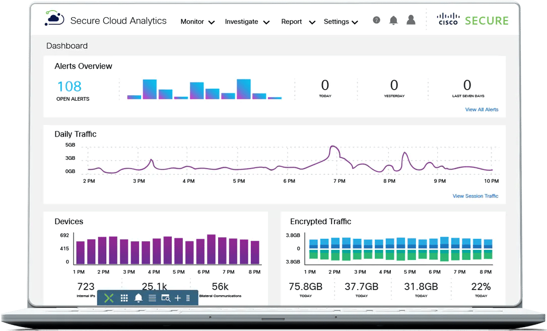 Top 10 Cyber Threat Intelligence Tools for 2022 - Spectral