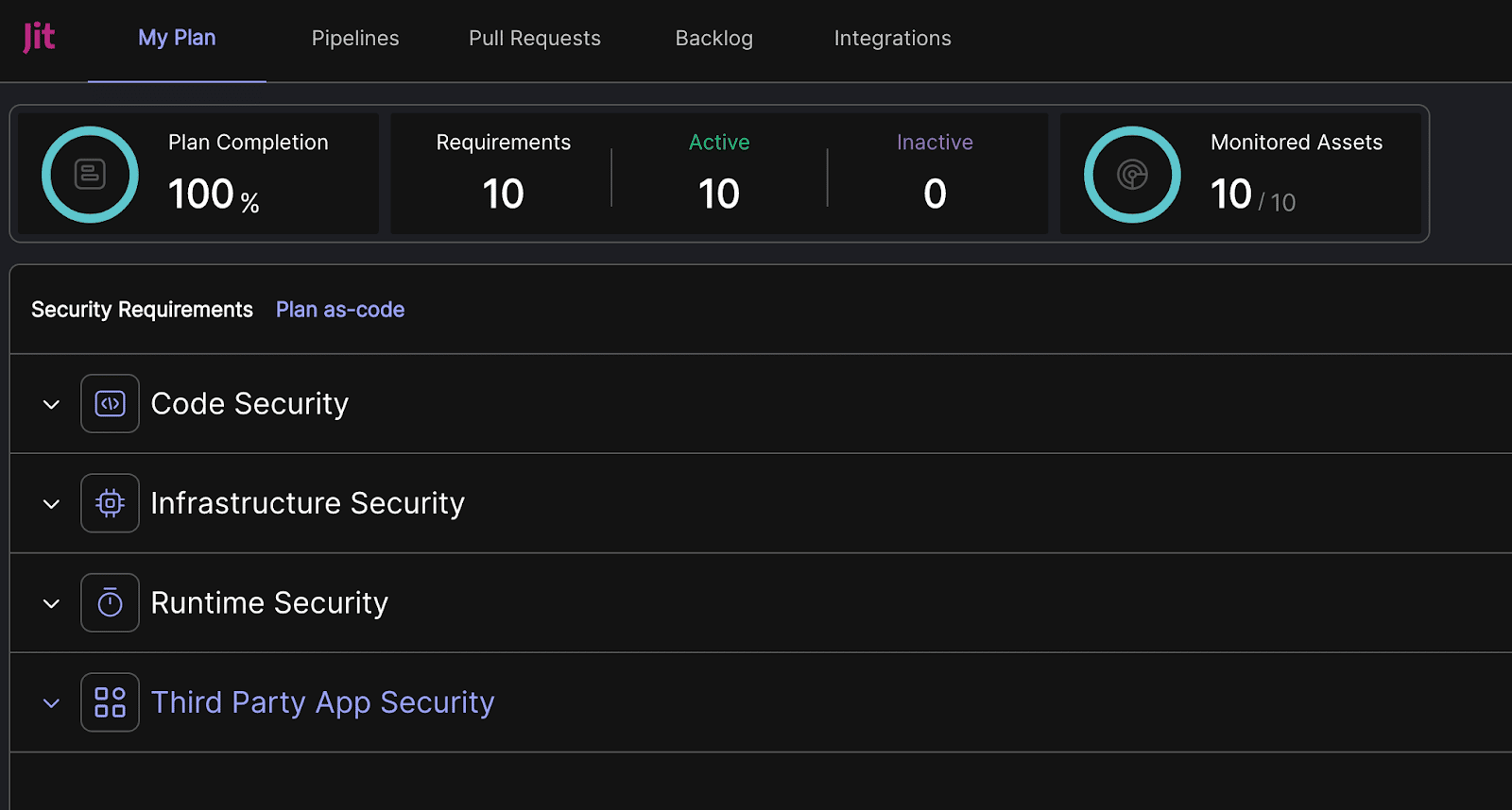 Top 5 IAST Tools for 2022 - Spectral
