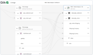 Top 10 Data Discovery Tools That Get Results - Spectral