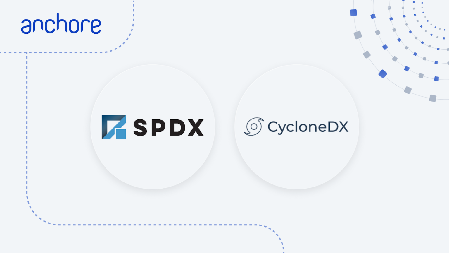 Top 10 SBOM Tools in 2023 - Spectral