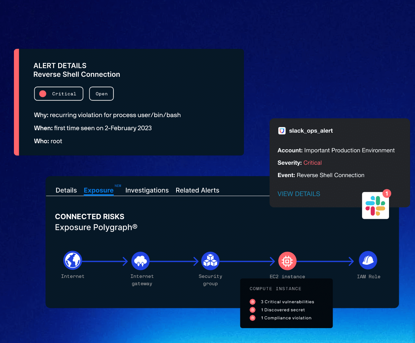 Top 10 CNAPP Software Vendors for 2023 - Spectral