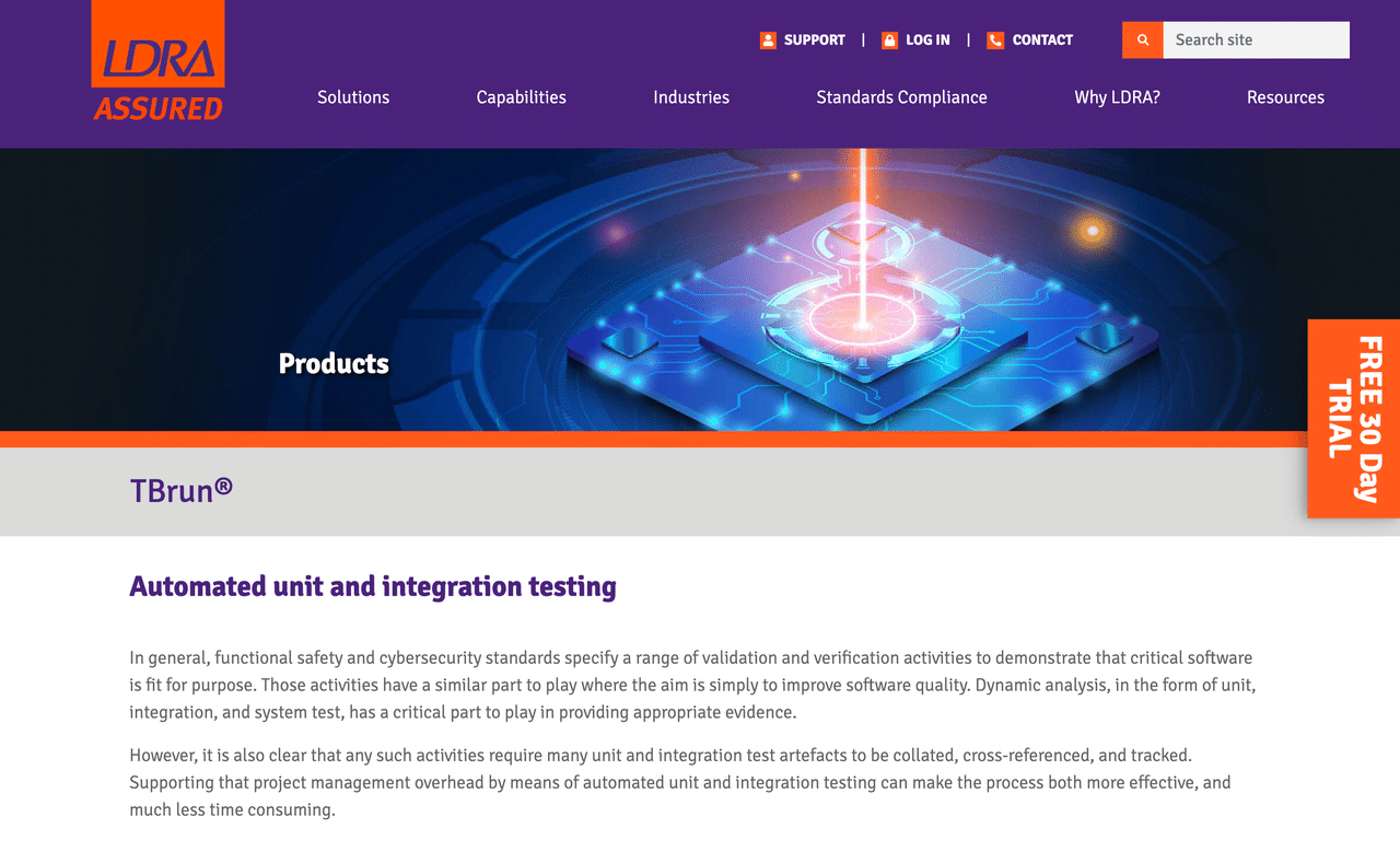 Top 9 Integration Testing Tools In 2023 Spectral