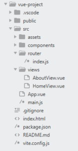 A Step-by-step Guide to Using Vue Router 4 - Spectral