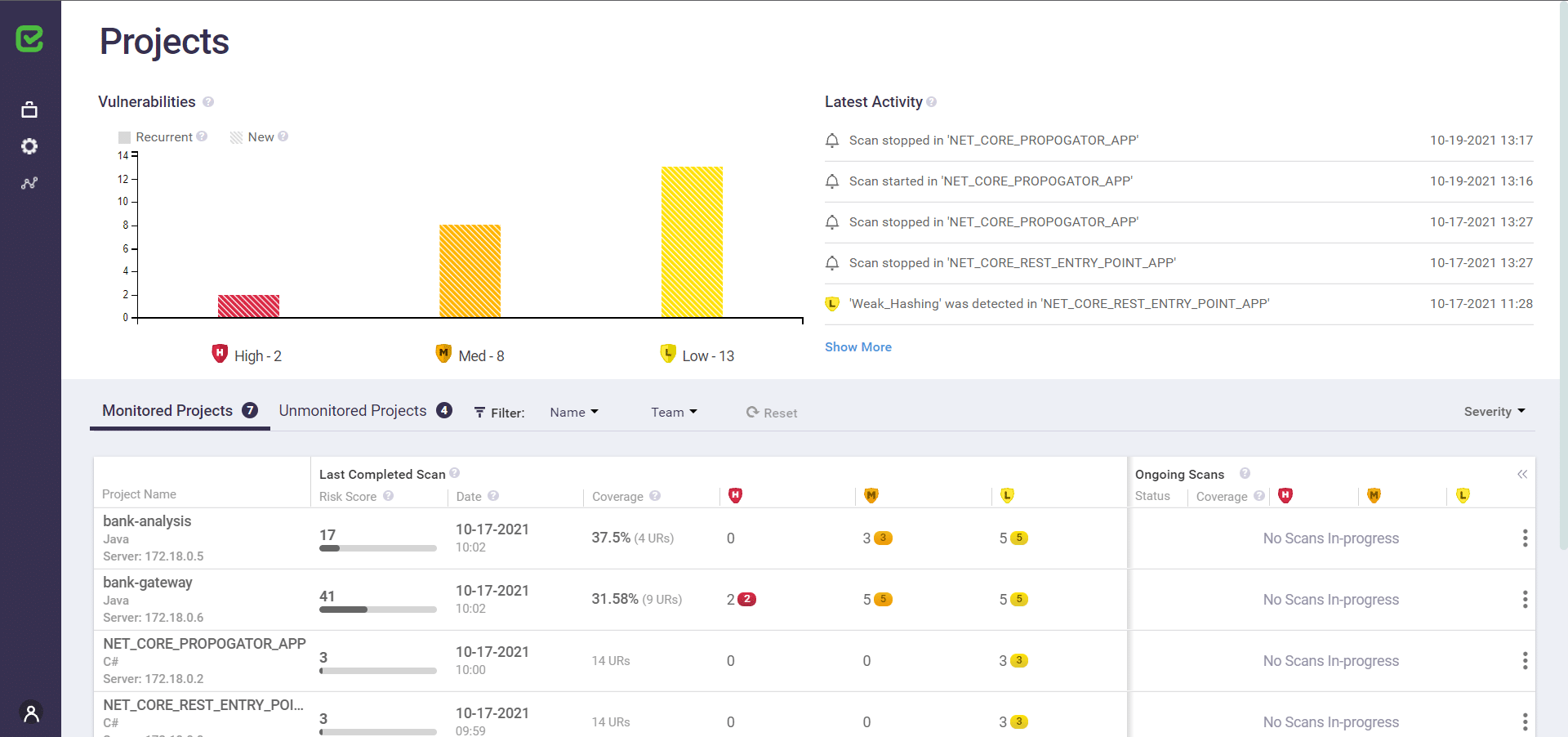 Top 10 CI/CD Security Tools - Spectral