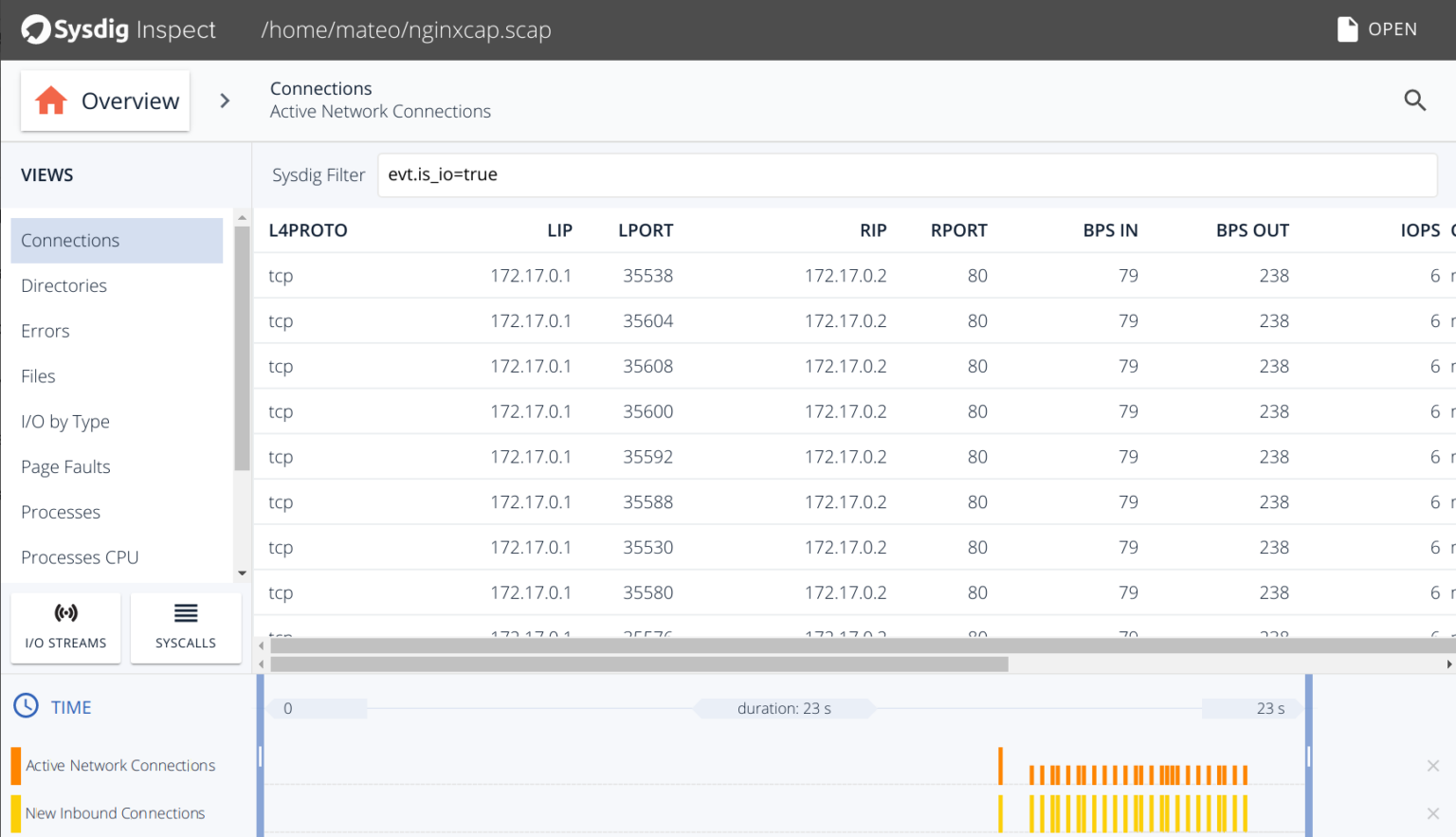 Top 10 Docker Vulnerability Scanners for 2023 - Spectral