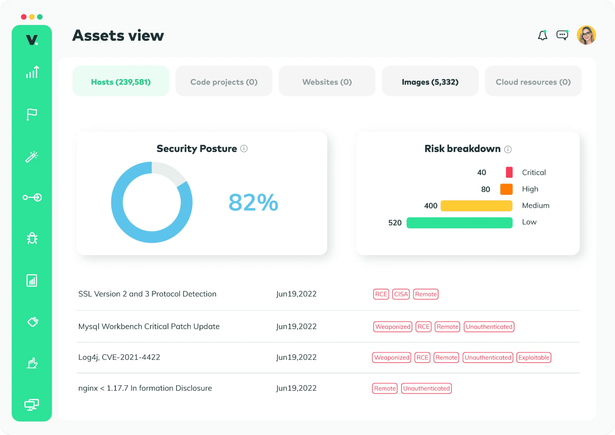 Top 10 CI/CD Security Tools - Spectral