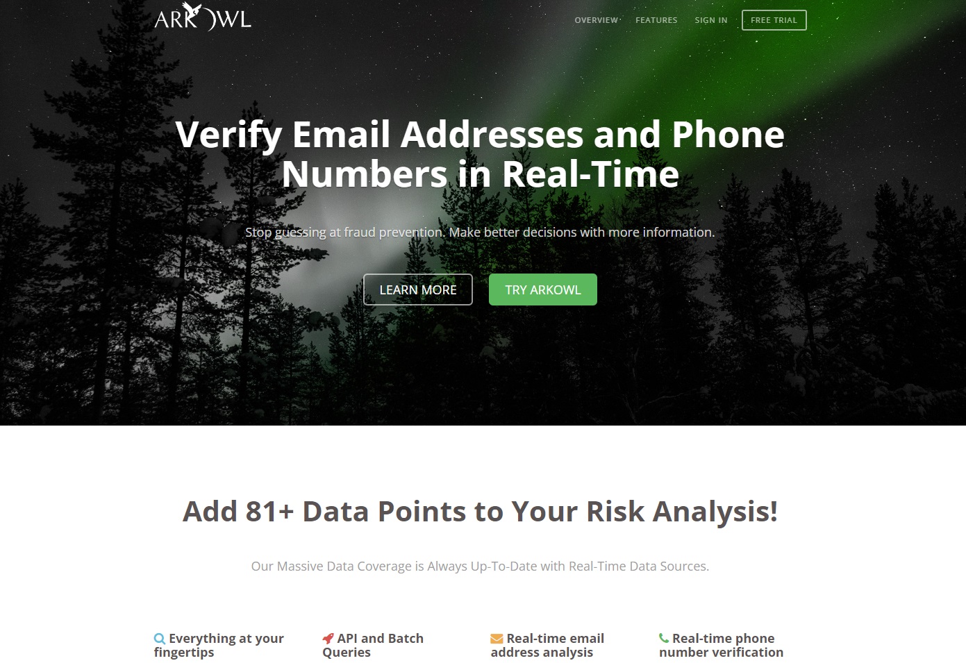 Top 10 Fraud Detection Solutions for 2024 - Spectral