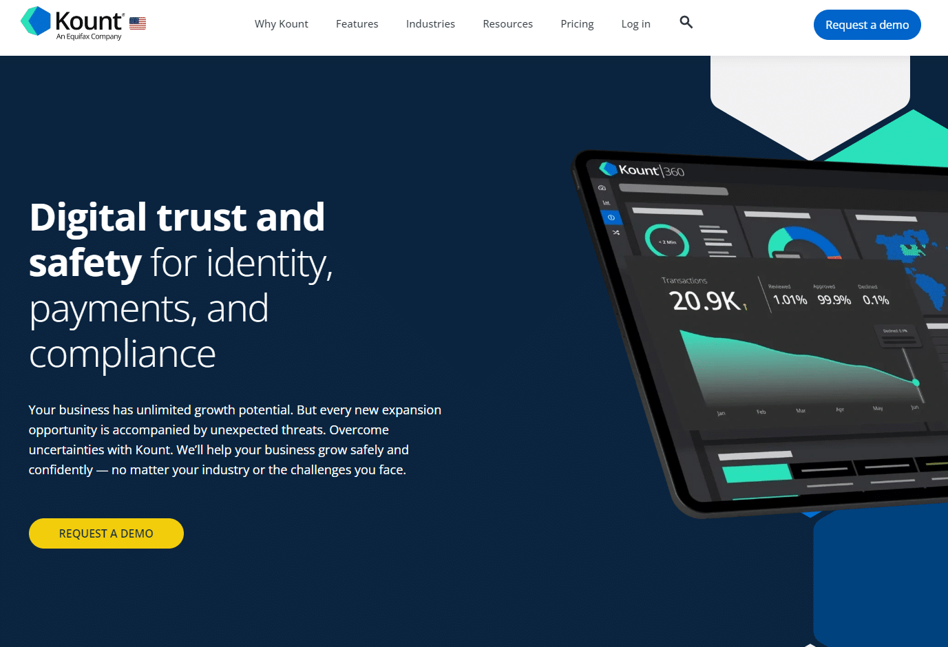 Top 10 Fraud Detection Solutions for 2024 - Spectral