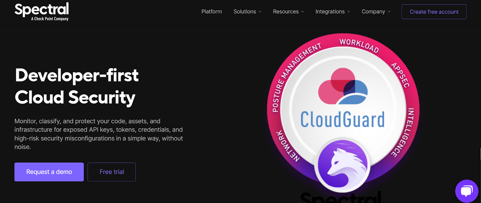 9 Top Cloud Threat Detection (CTR) Tools - Spectral