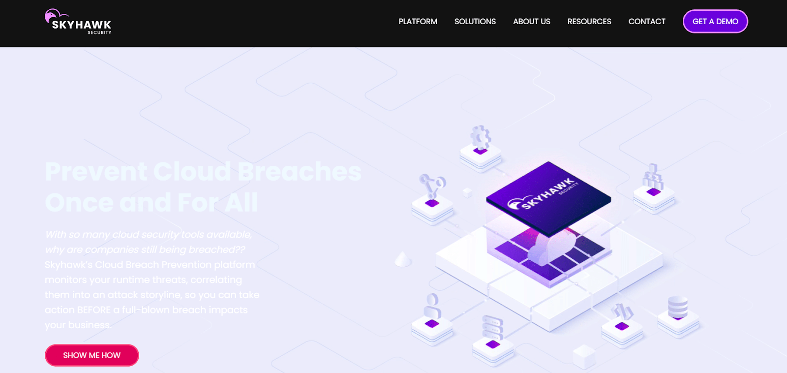 9 Top Cloud Threat Detection (CTR) Tools - Spectral 9 Top Cloud Threat Detection (CTR) Tools - Spectral