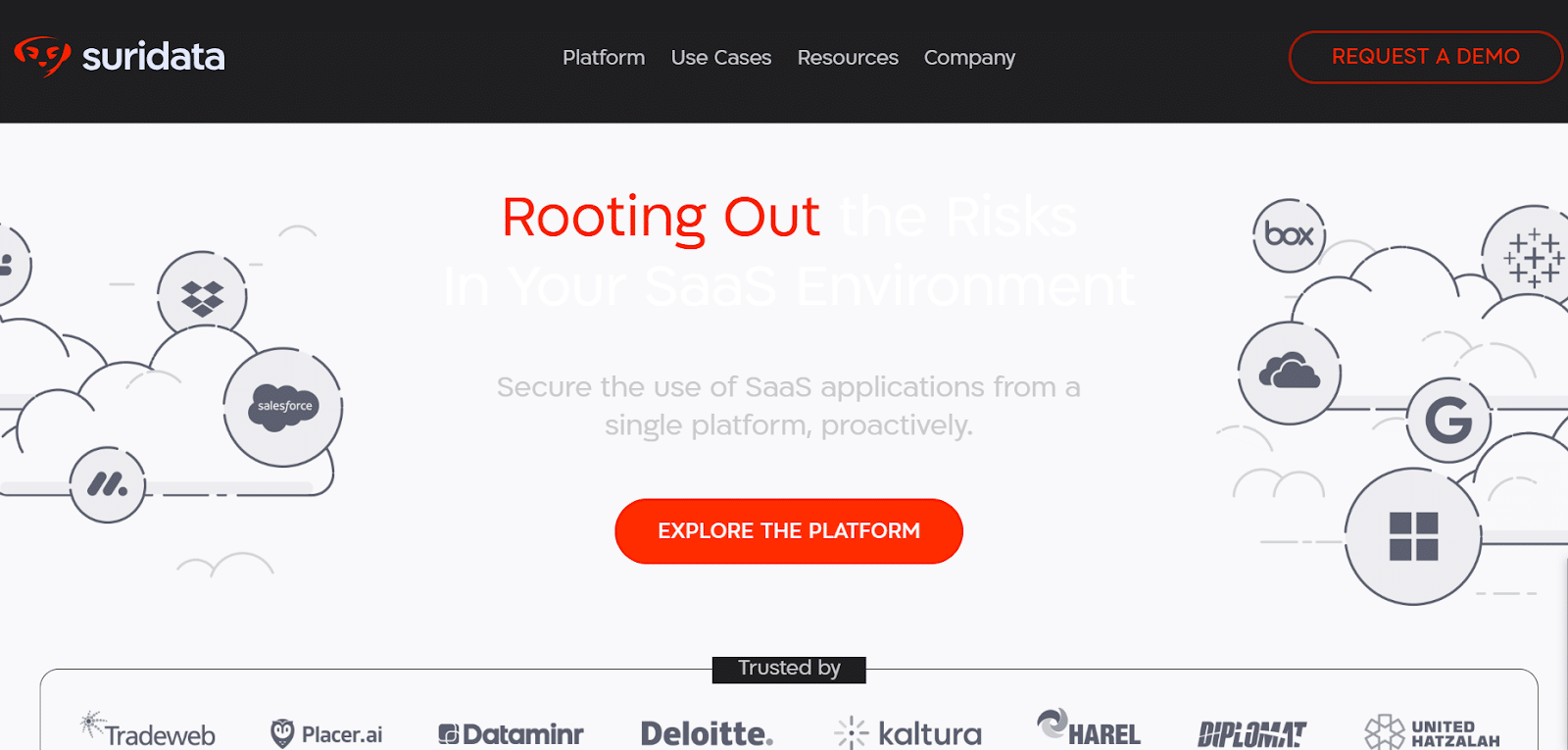 9 Top Cloud Threat Detection (CTR) Tools - Spectral