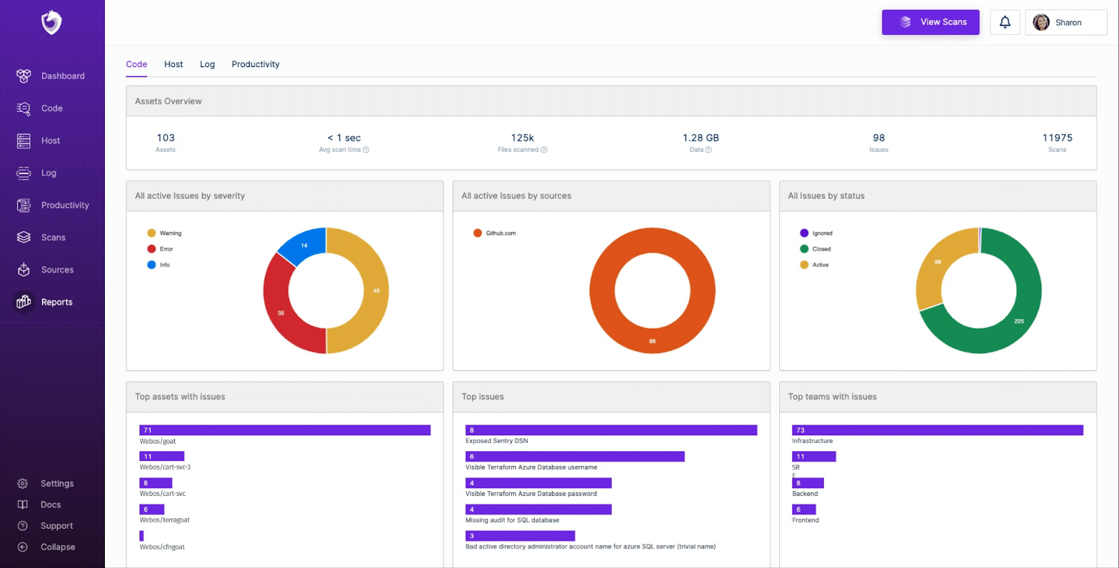 The Essential Guide to Data Monitoring - Spectral