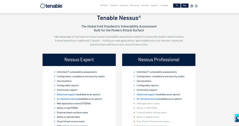 Top 10 Linux Vulnerability Scanners for 2024 - Spectral