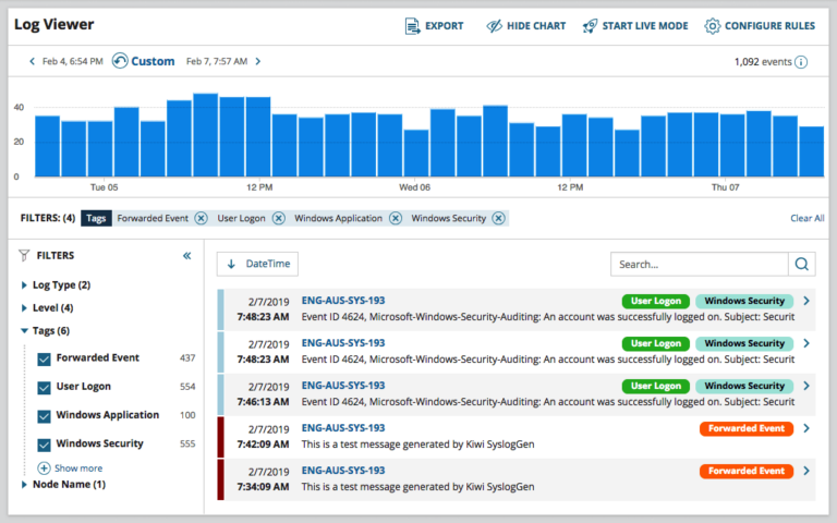 Top 9 Log Analysis Tools - Spectral